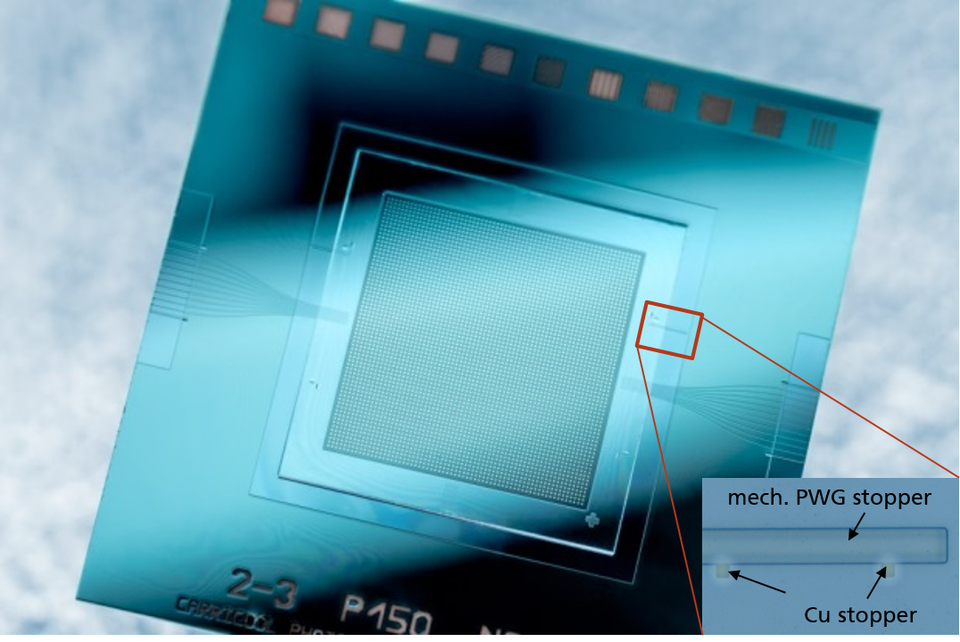 Hybrid Photonic Integration Fraunhofer Izm